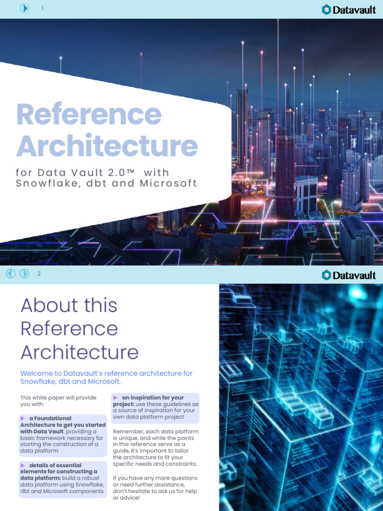 Reference Architecture Snowflake DBT Microsoft White Paper | PDF ...