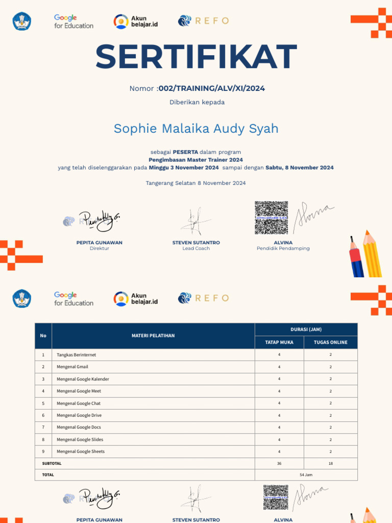 SERTIFIKAT GOOGLE Sophie Malaika Audy Syah | PDF