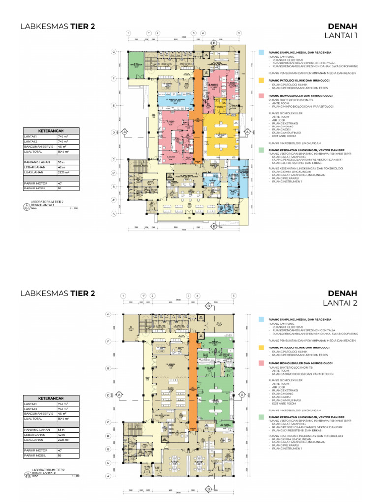 Denah Layout 1 | PDF | Griya & Taman | Teknologi & Rekayasa