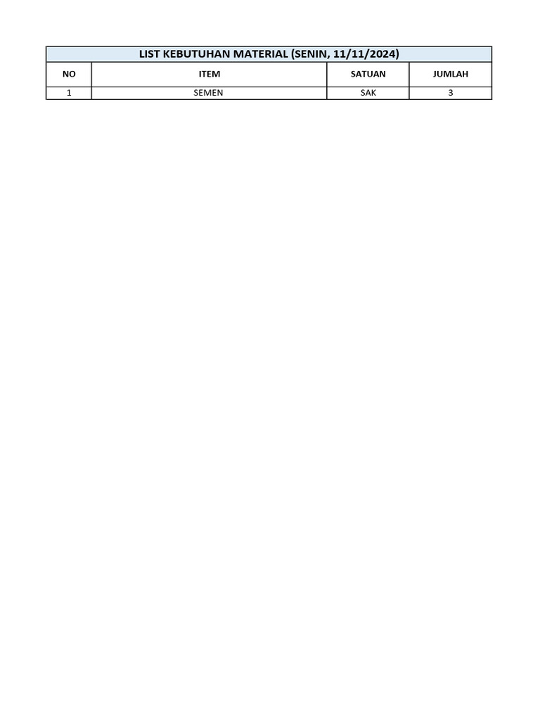 List Kebutuhan Material (11!11!2024) | PDF