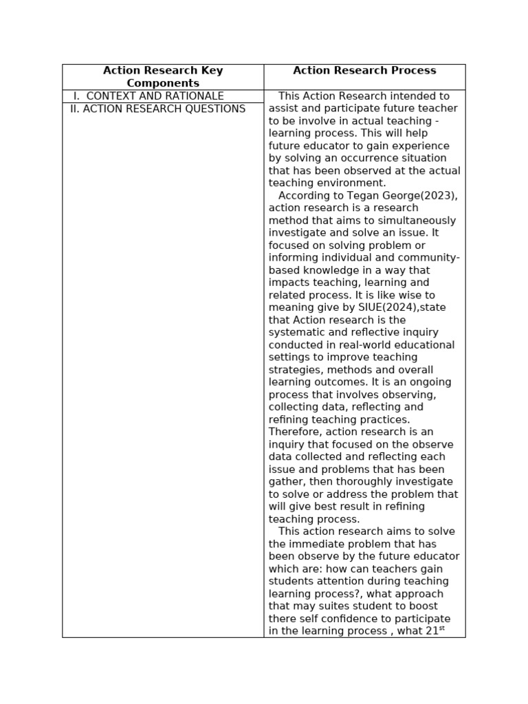 Action Research | PDF | Learning | Action Research