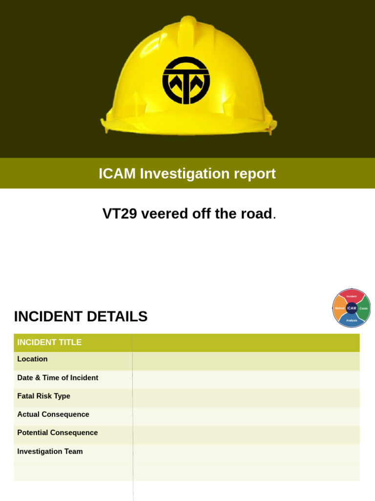 ICAM PPT Report Template 002.cleaned | PDF | Safety | Transport