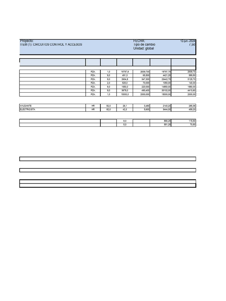 Modelo de Planilla Presupuesto | PDF