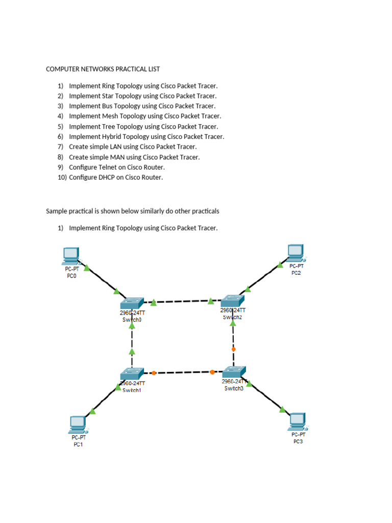 Computer Networks Practical List | PDF