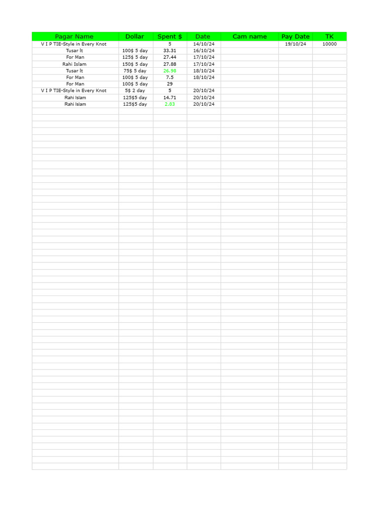 Facebook - Google Sheets | PDF | Sports & Recreation | Home & Garden Facebook - Google Sheets | PDF | Sports & Recreation | Home & Garden