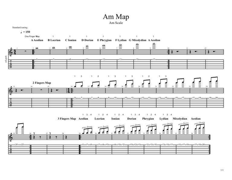 00 Scale Schema (1 String) | PDF | Elements Of Music | Pitch (Music)