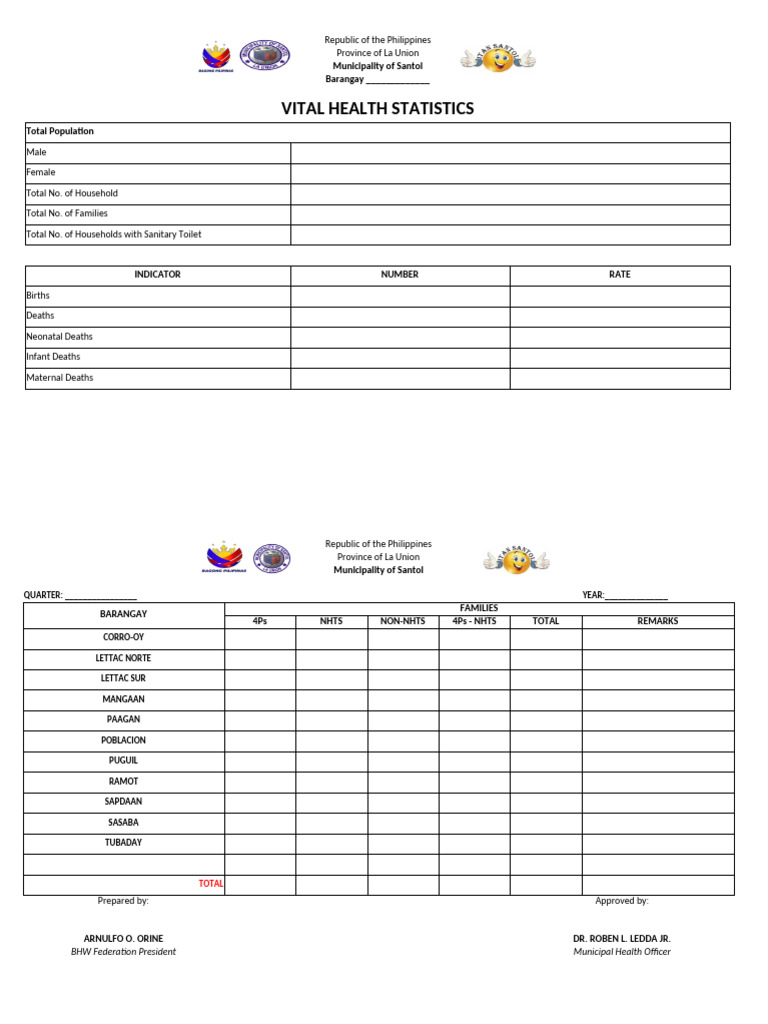BHW Reporting Forms - For Printing | PDF | Latrine | Toilet