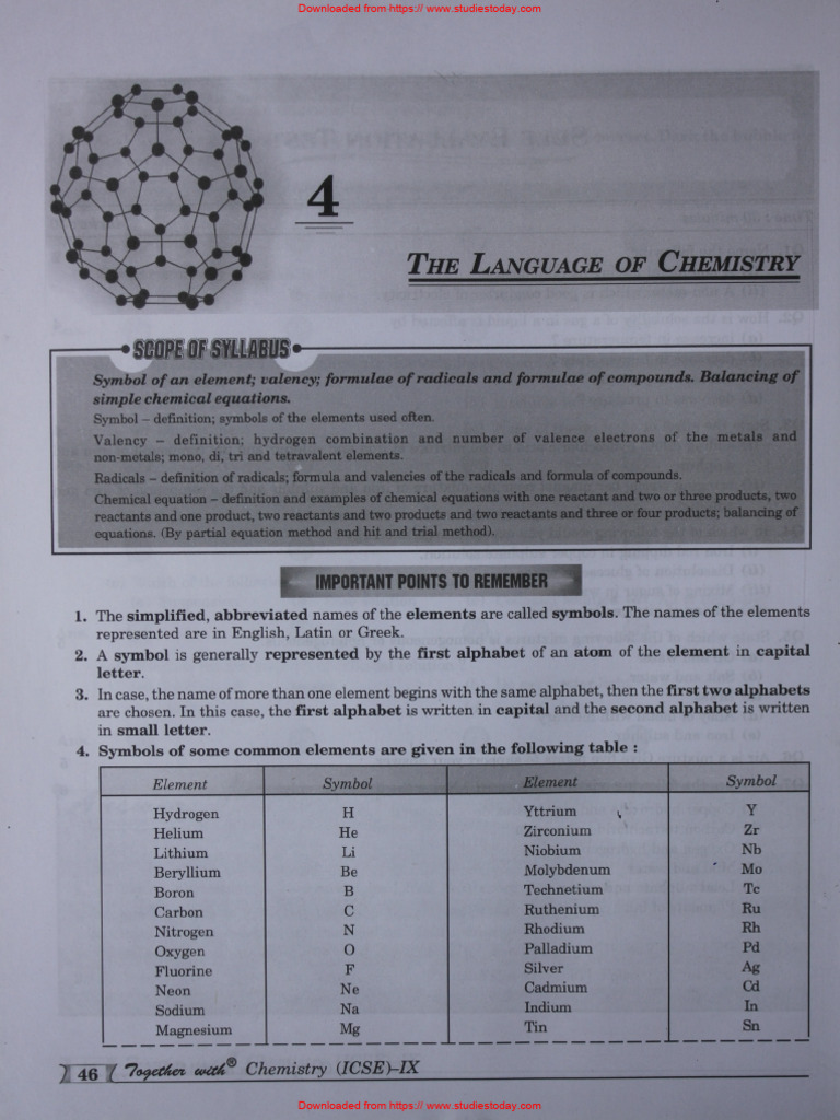 Language of Chemistry Class 9 PDF | PDF