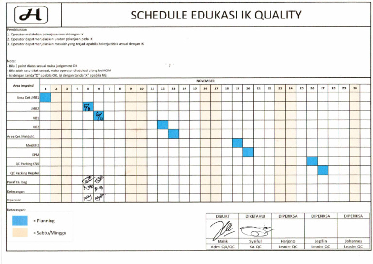 Schedule Edukasi Ik Quality | PDF