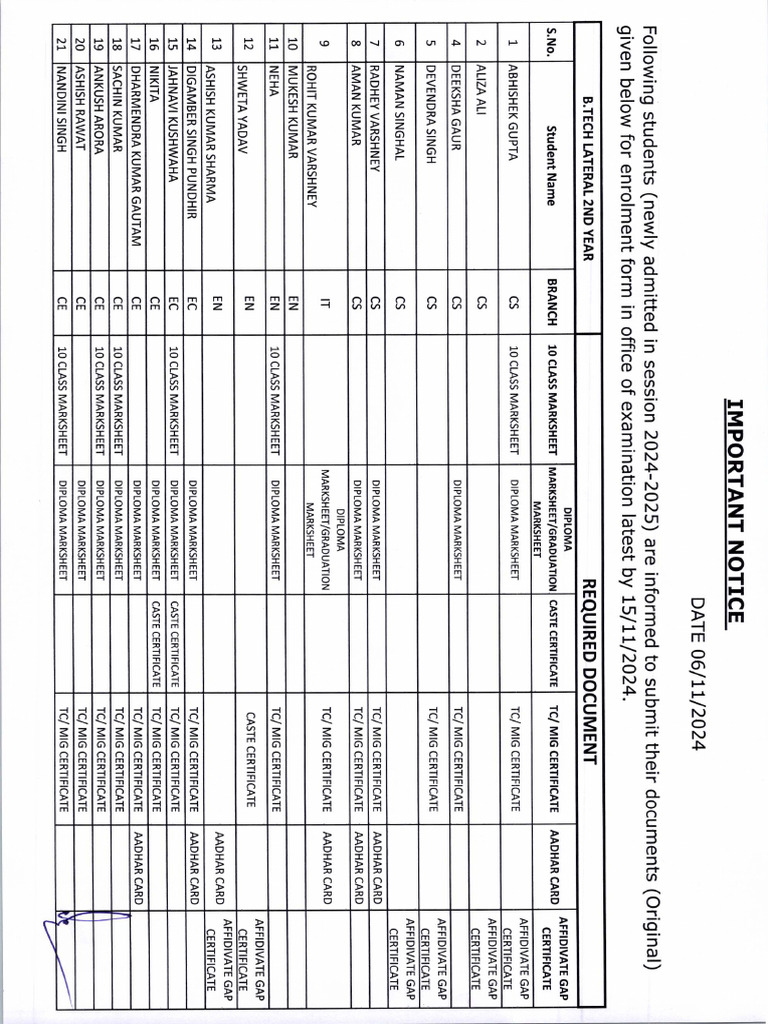 B.tech Lateral Entry Document List | PDF