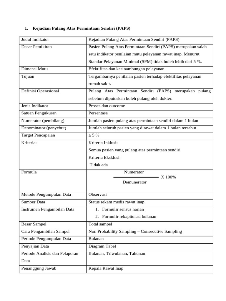 Profil Indikator Ranap Anak | PDF