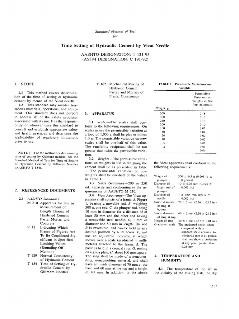 Aashto T 131-93 | PDF