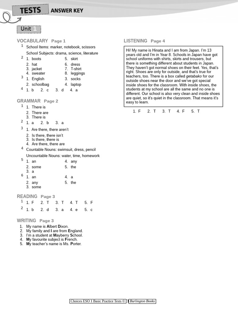 School Vocabulary and Grammar Guide | PDF | Softlines (Retail) | Dress ...