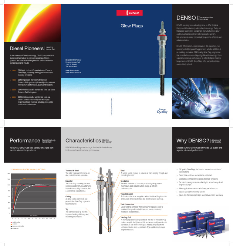 EN - Glow Plug Leaflet | PDF | Diesel Engine | Electrical Connector