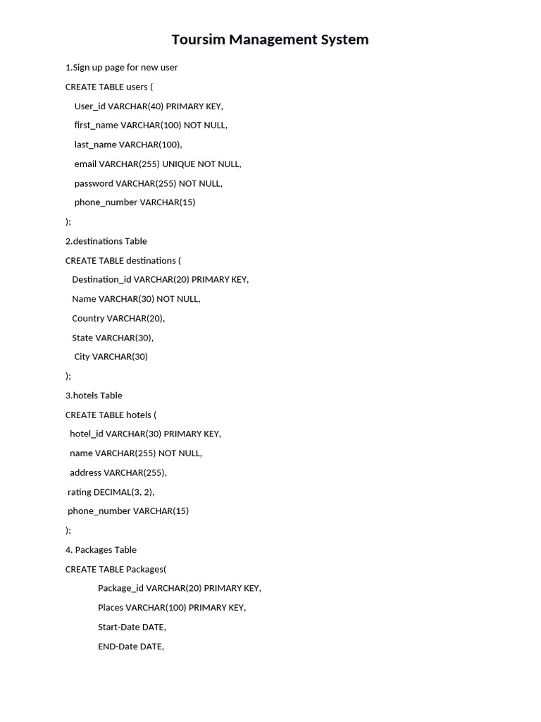 Tourism Management System (Rishit) | PDF