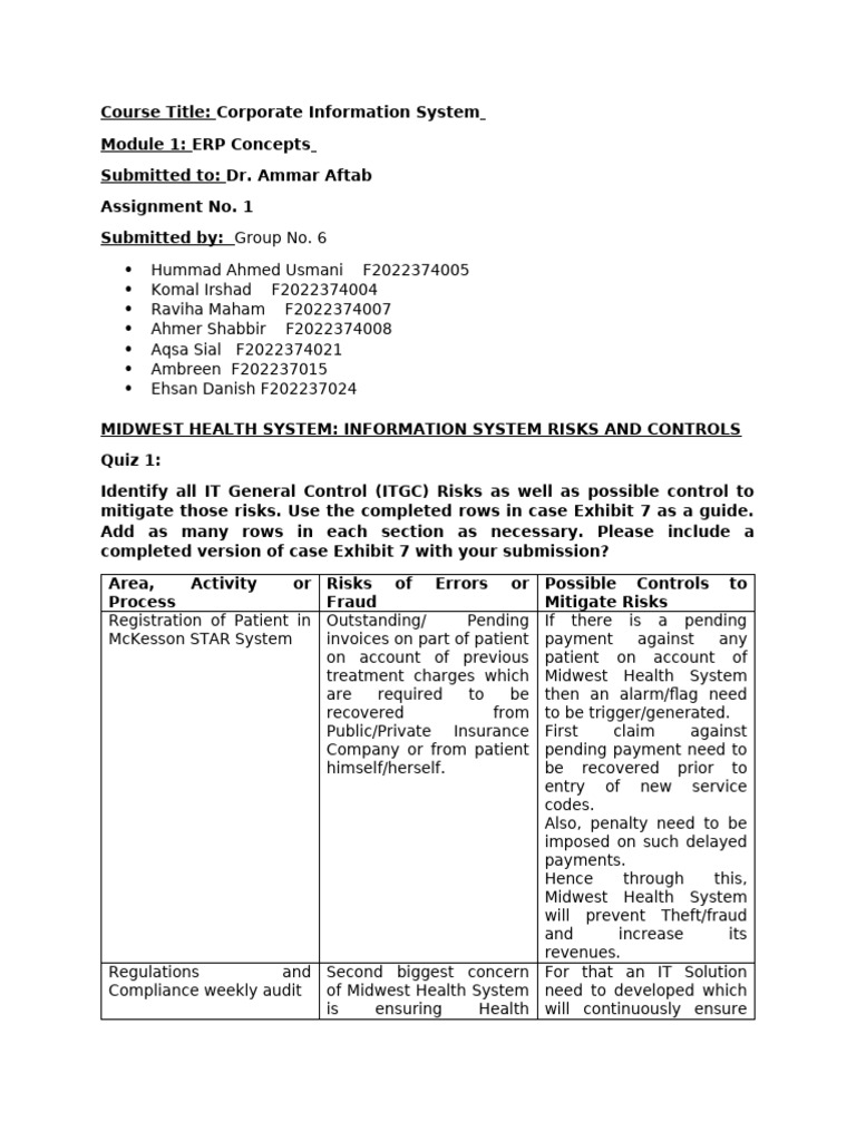 ERP Concepts Assignment | PDF | Enterprise Resource Planning | Business