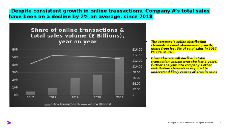 Task 5 Template Pdf Finance Money Management