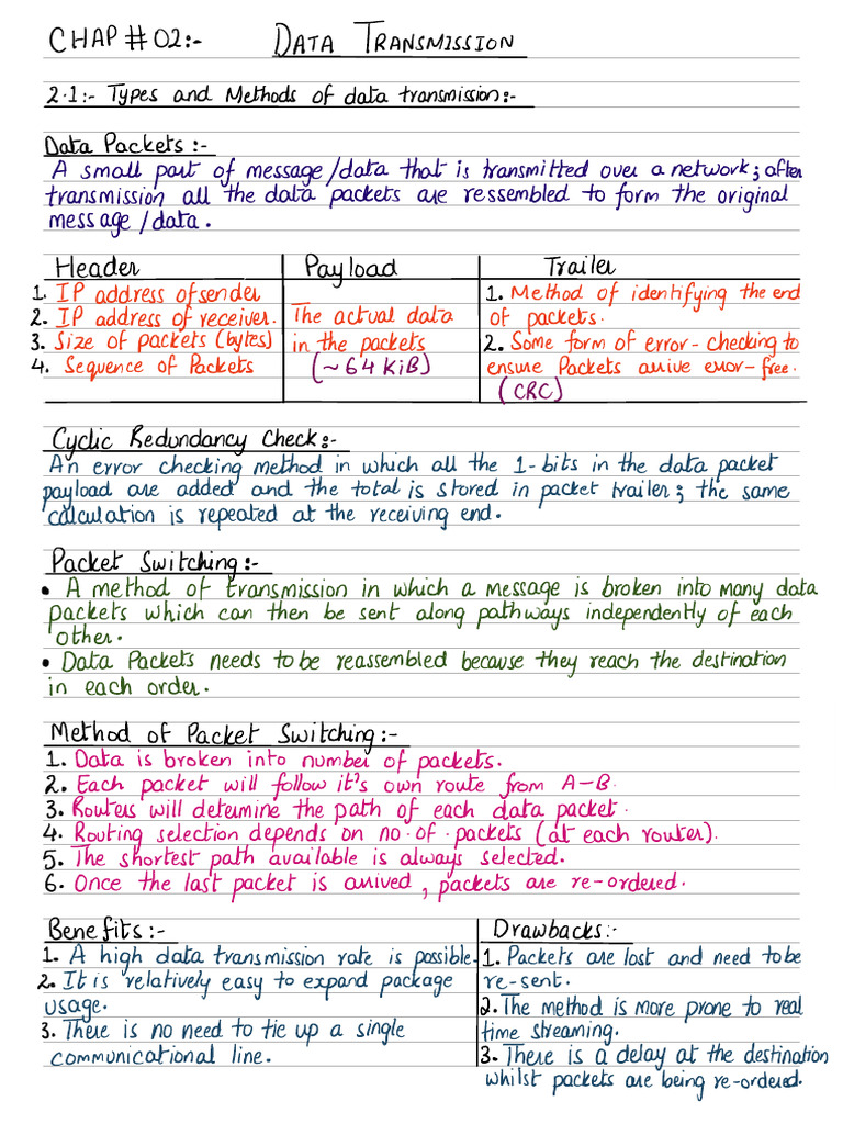 Ch#02 - Data Transmission | PDF