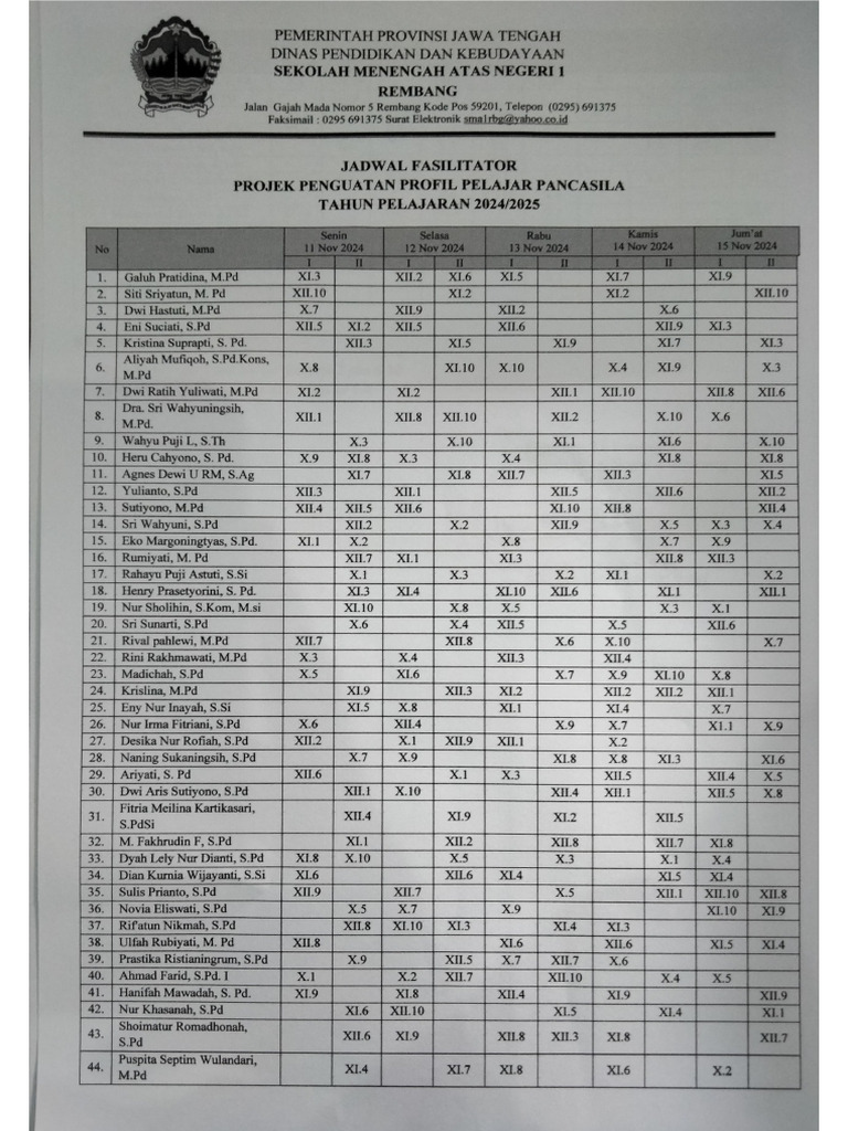 Jadwal Fasilitator Projek Nov | PDF