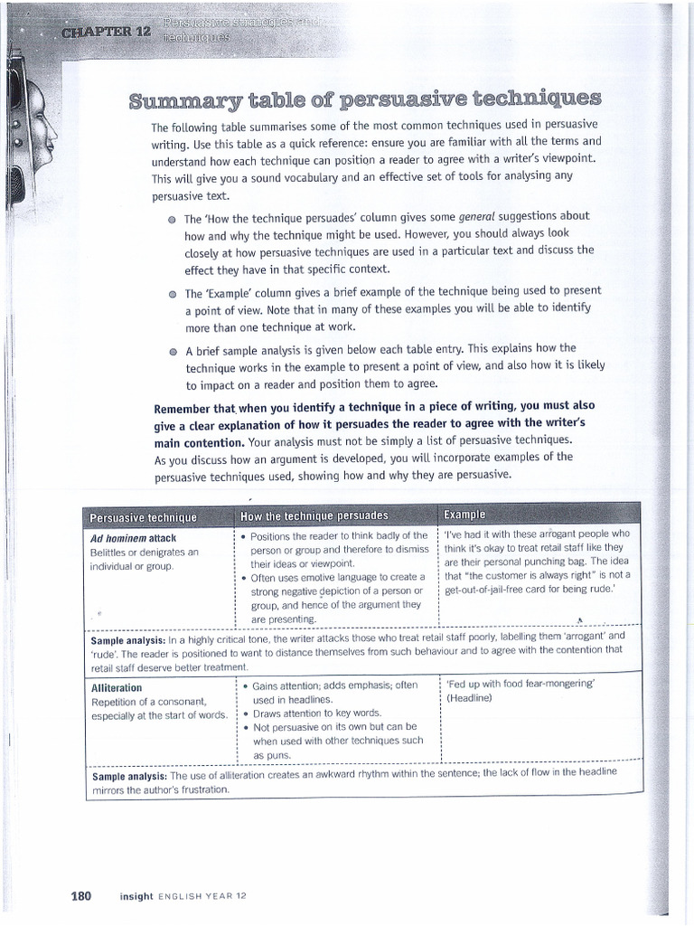 Persuasive Techniques Full List | PDF