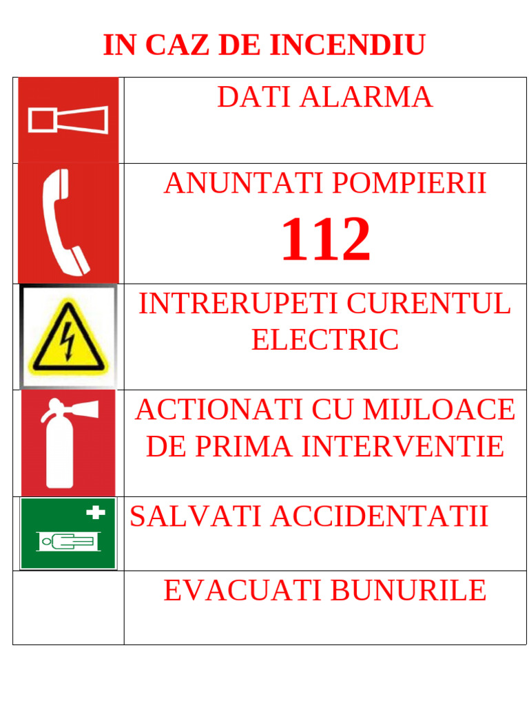 Pasii Efectuati in Caz de Incendiu | PDF