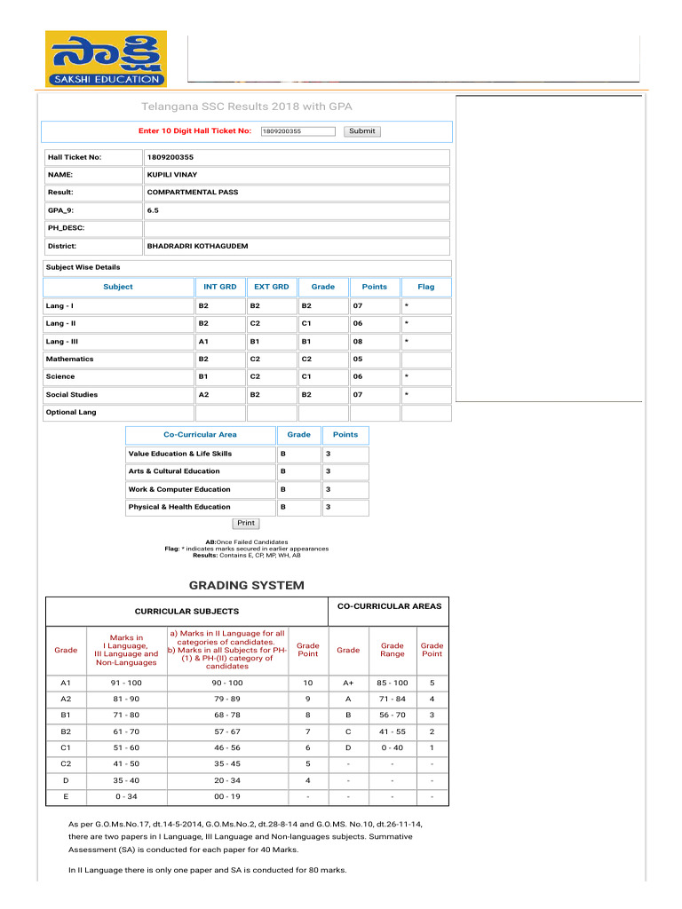 TS 10th Class Results 2018 - Telangana SSC Results 2018 With GPA Kanna ...