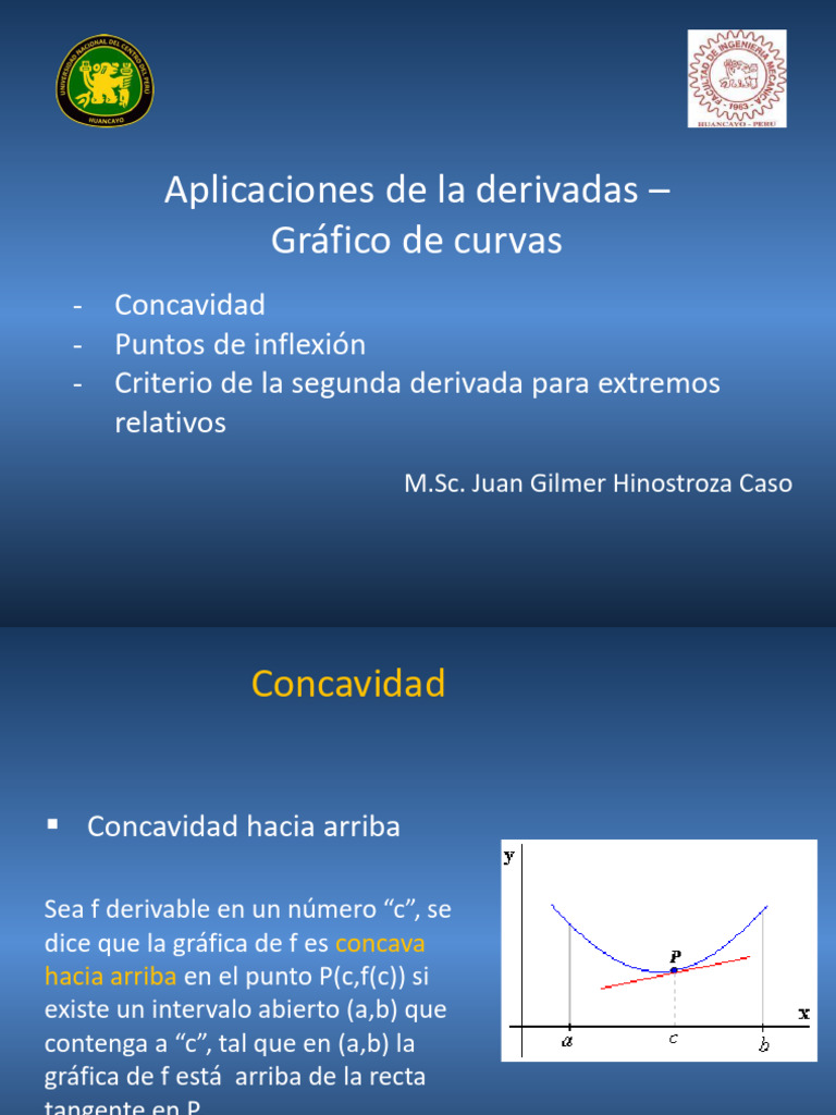 Aplicaciones de La Derivadas Gráfico de Curvas | PDF | Derivado | Física Matemática