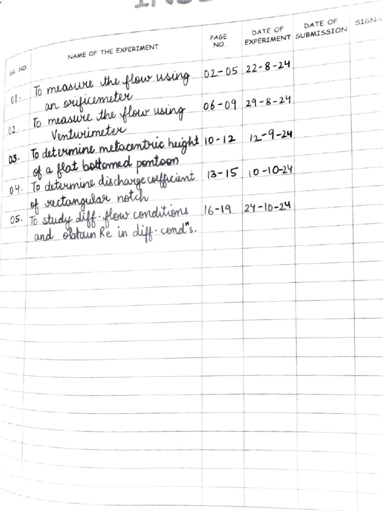 FM File | PDF