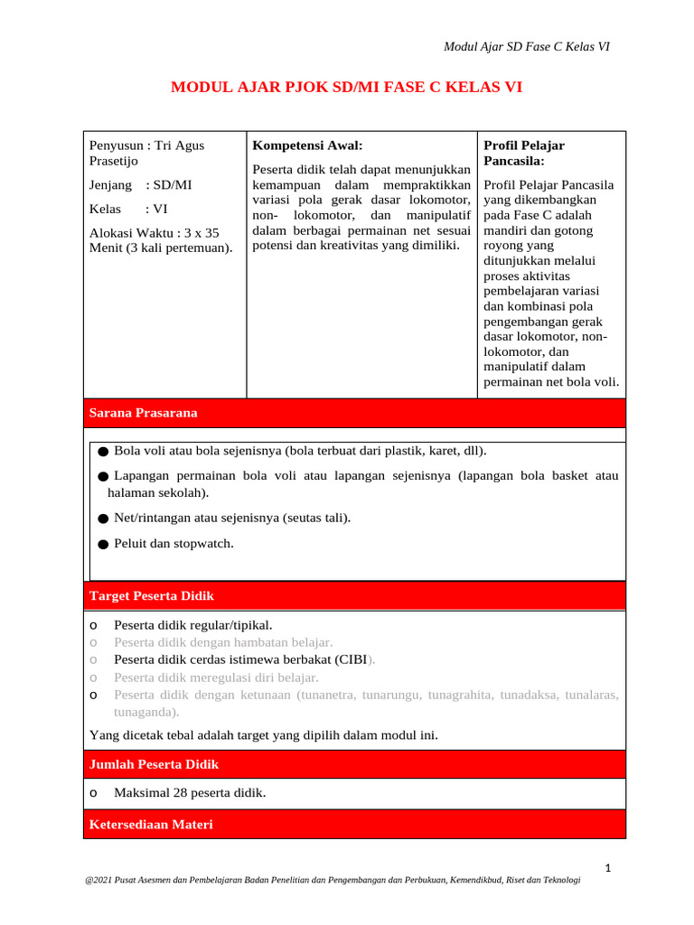02-Ma - Bola Voli - 27 - 07 - 2021 | PDF