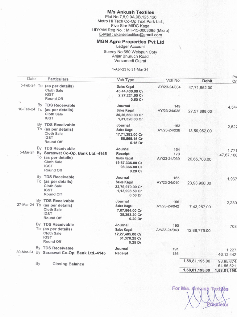 MGN Agro Products | PDF