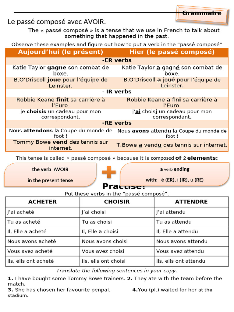 Passé Composé avec Avoir Guide | PDF | Linguistic Morphology | Grammar