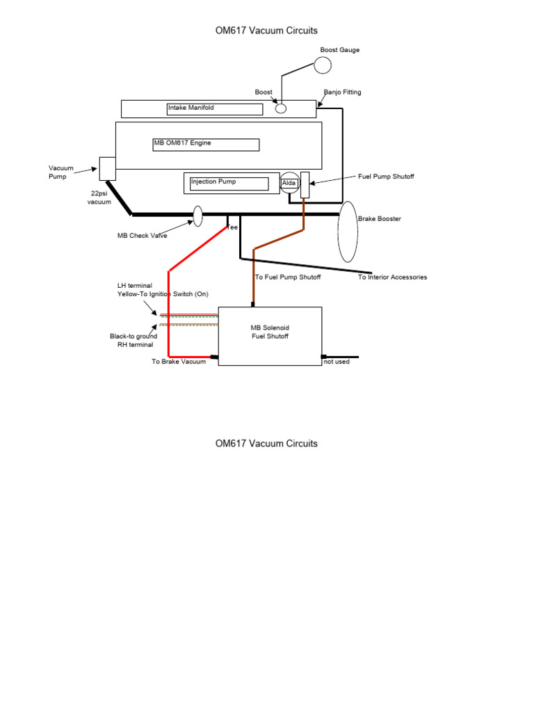 OM617 Vacuum Circuit Overview | PDF