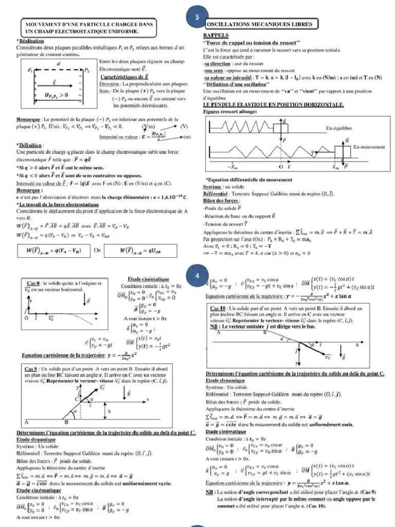 Physique Chimie | PDF
