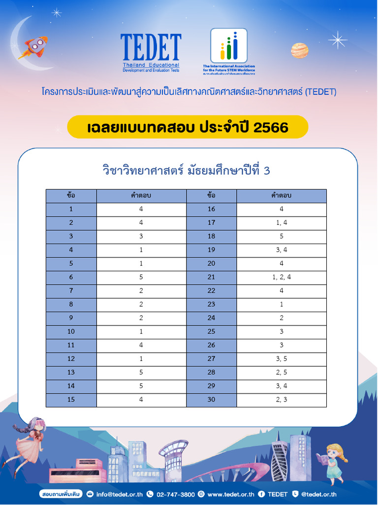 Answer TEDET2566 Science G9 | PDF