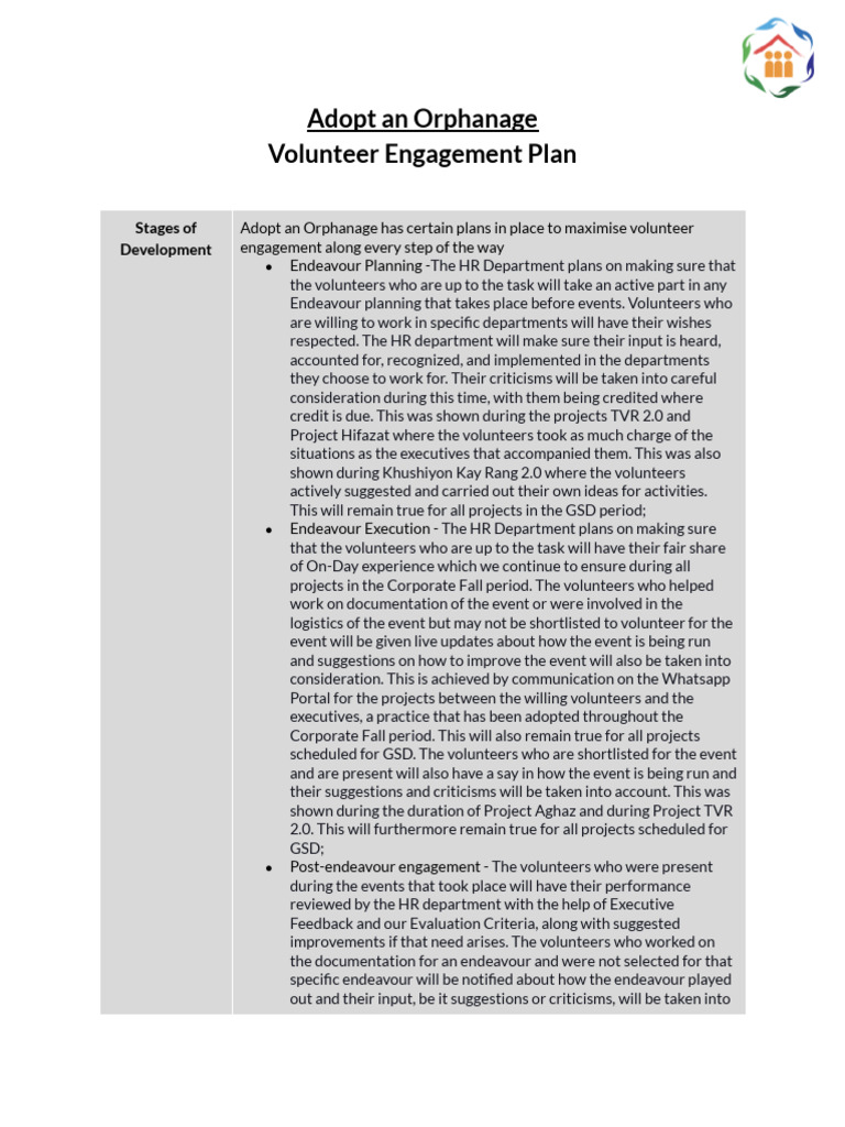 Volunteer Engagement Plan Week 1 | PDF | Volunteering | Social Psychology