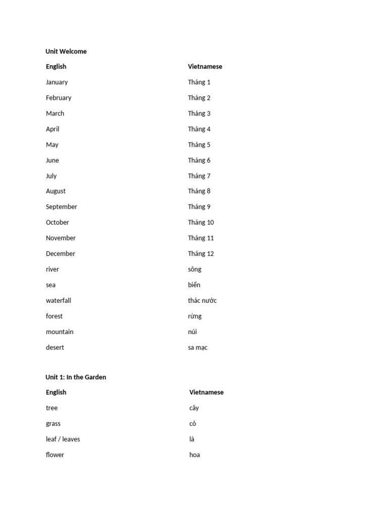 Unit Welcome | PDF