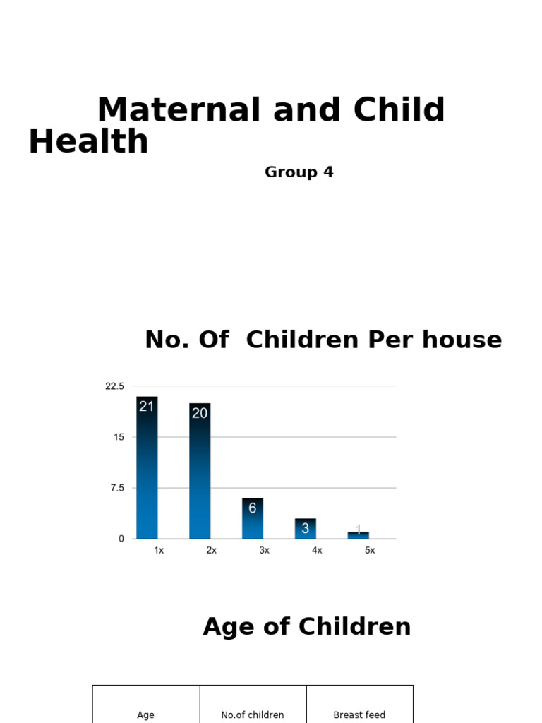 Presentation 2 | PDF