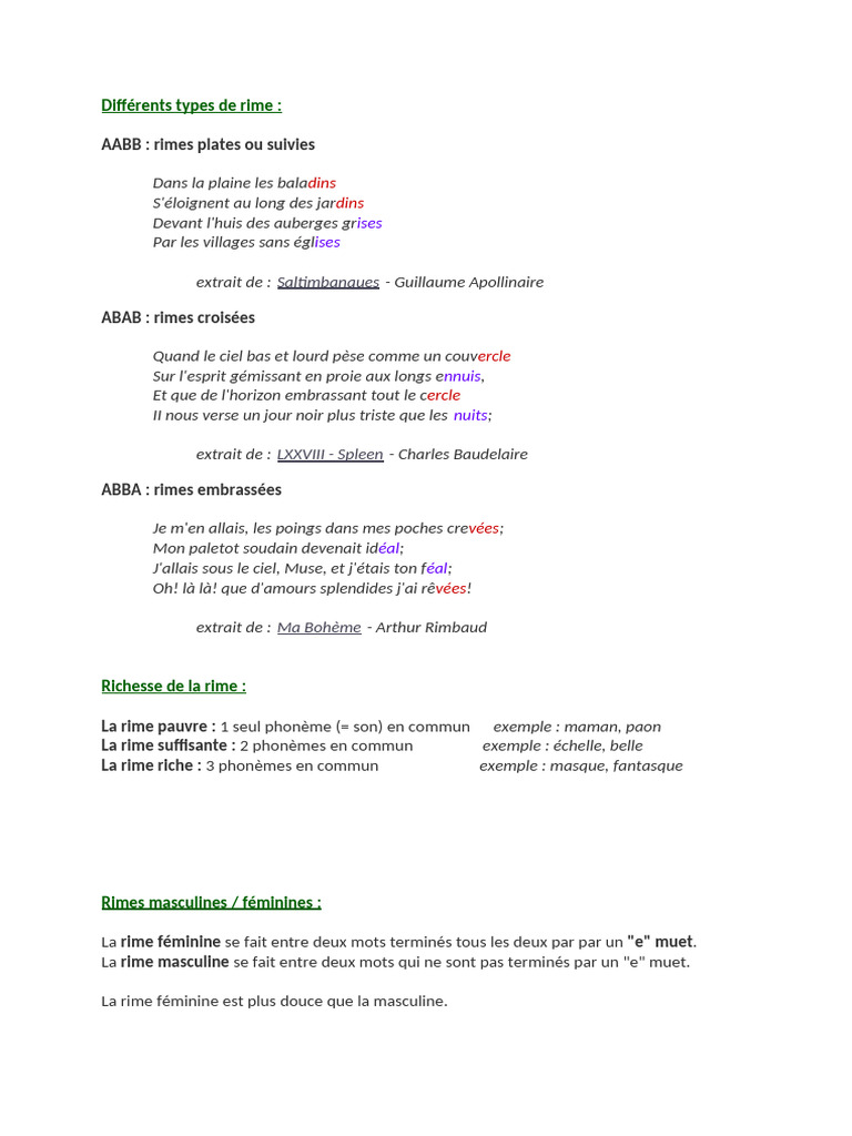 Types de rimes en poésie | PDF | Syllabe | Rime dans la poésie