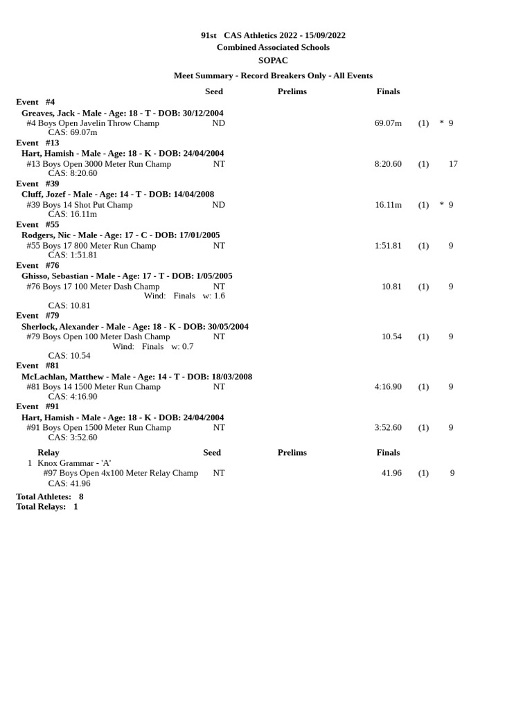 Record Breakers | PDF