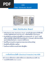 แบบฟอร์มยืมอุปกรณ์ | PDF