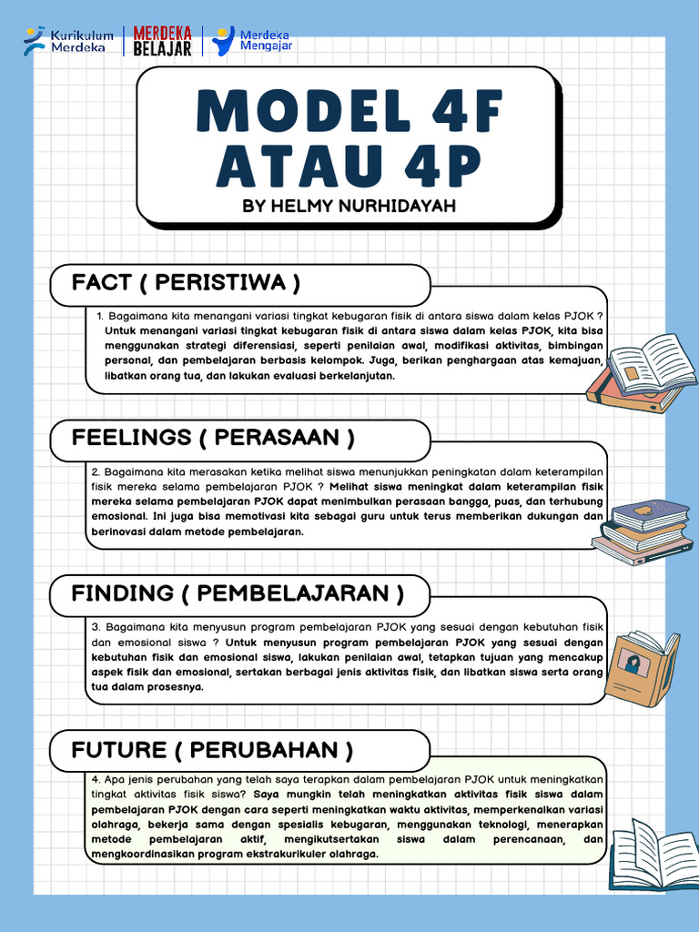 1.1.d.2 Refleksi 4F Atau 4P (HELMY NURHIDAYAH) | PDF