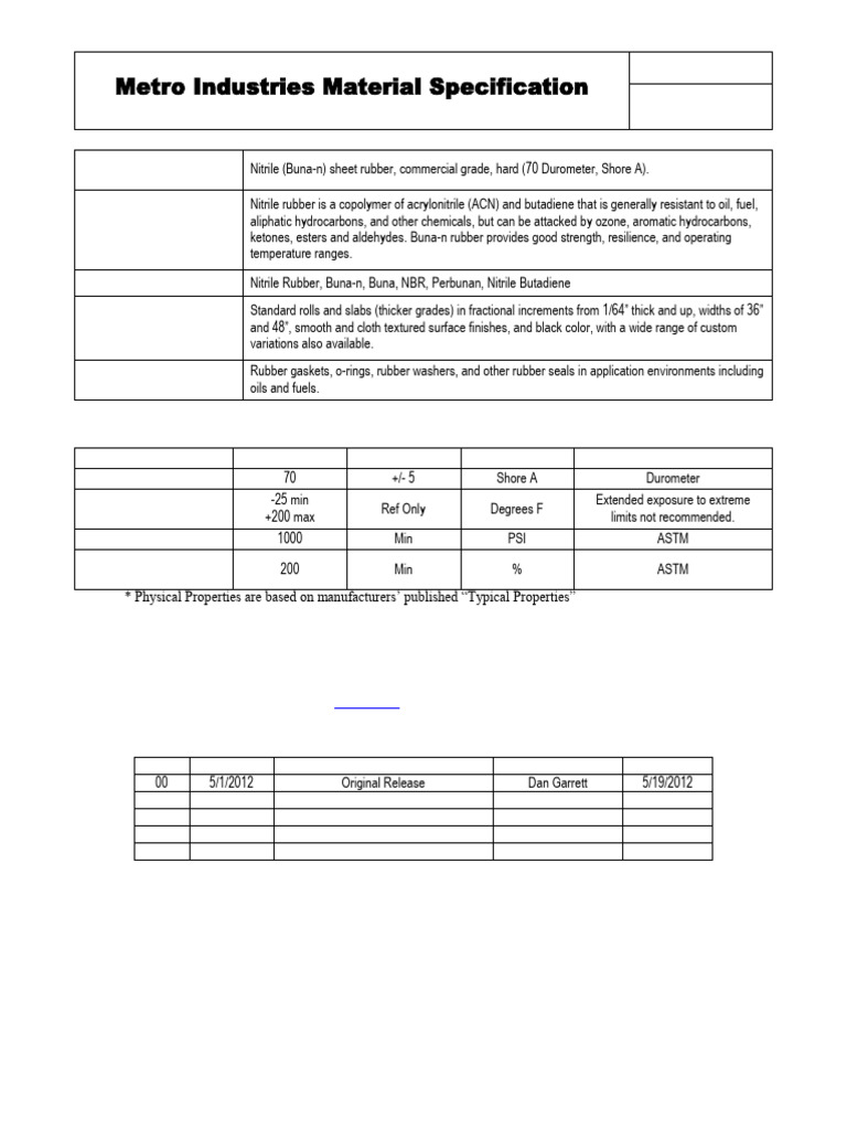 RSBNE70-Nitrile (Buna-N) Sheet Rubber | PDF | Materials | Chemical ...