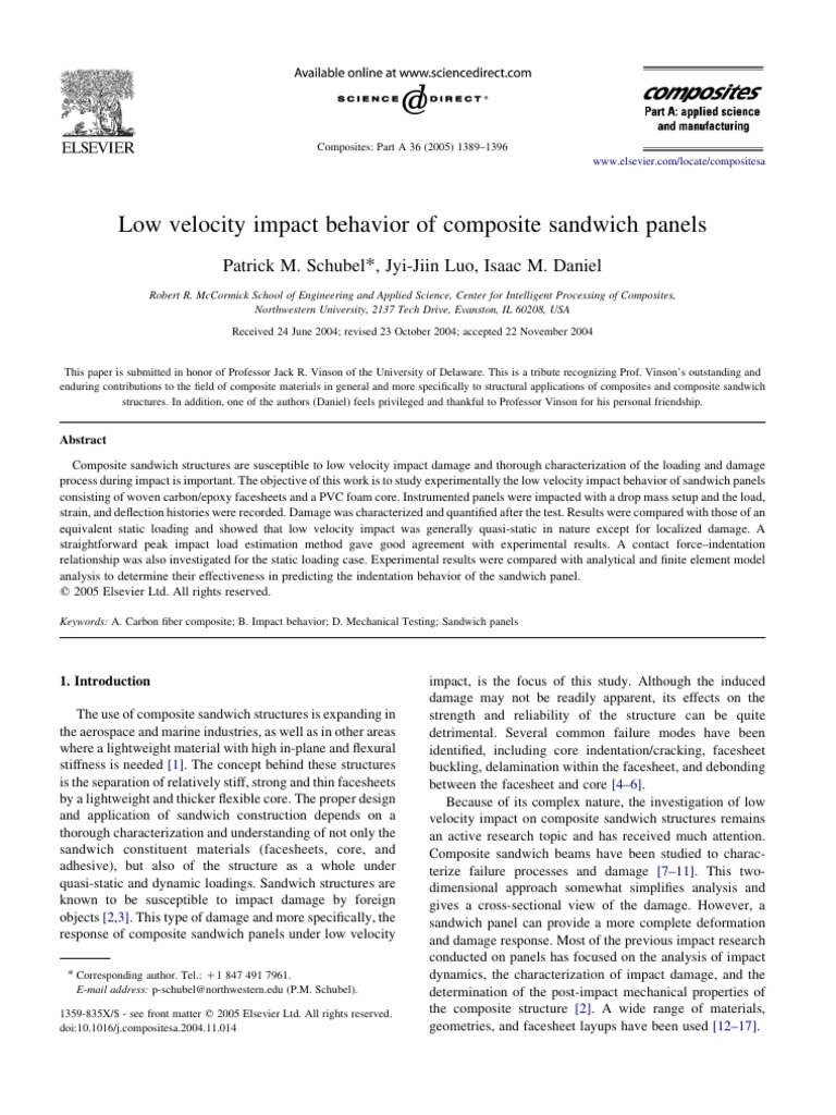 Low Velocity Impact Behavior of Composite Sandwich Panels: Patrick M. Schubel, Jyi-Jiin Luo ...