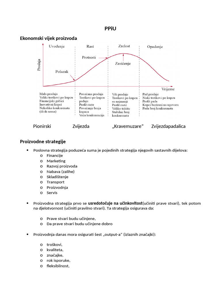 PPiU 1kol | PDF