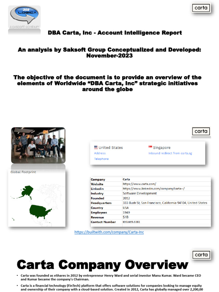 Carta pdf | PDF | Equity (Finance) | Companies