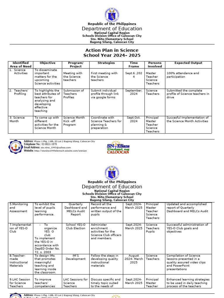 Science Action Plan 2024-2025 | PDF | Teachers | Pedagogy