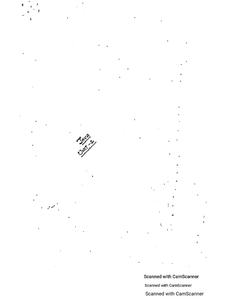 JAVA Unit-2 | PDF