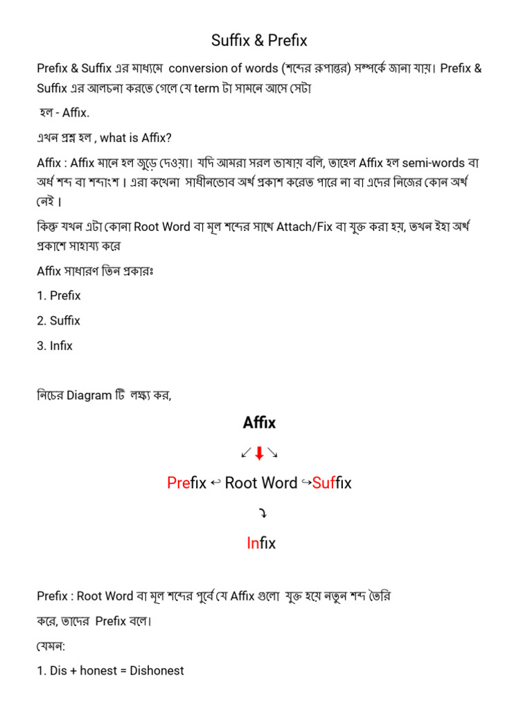 Suffix Prefix | PDF