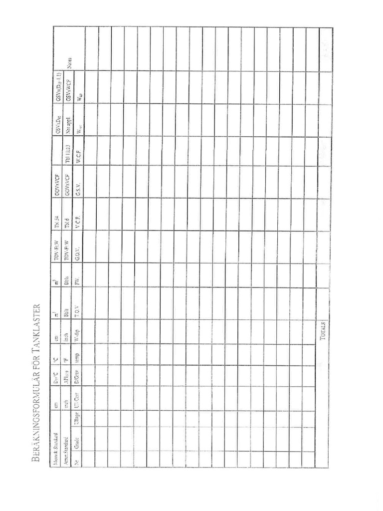 1 Ullage Tables | PDF
