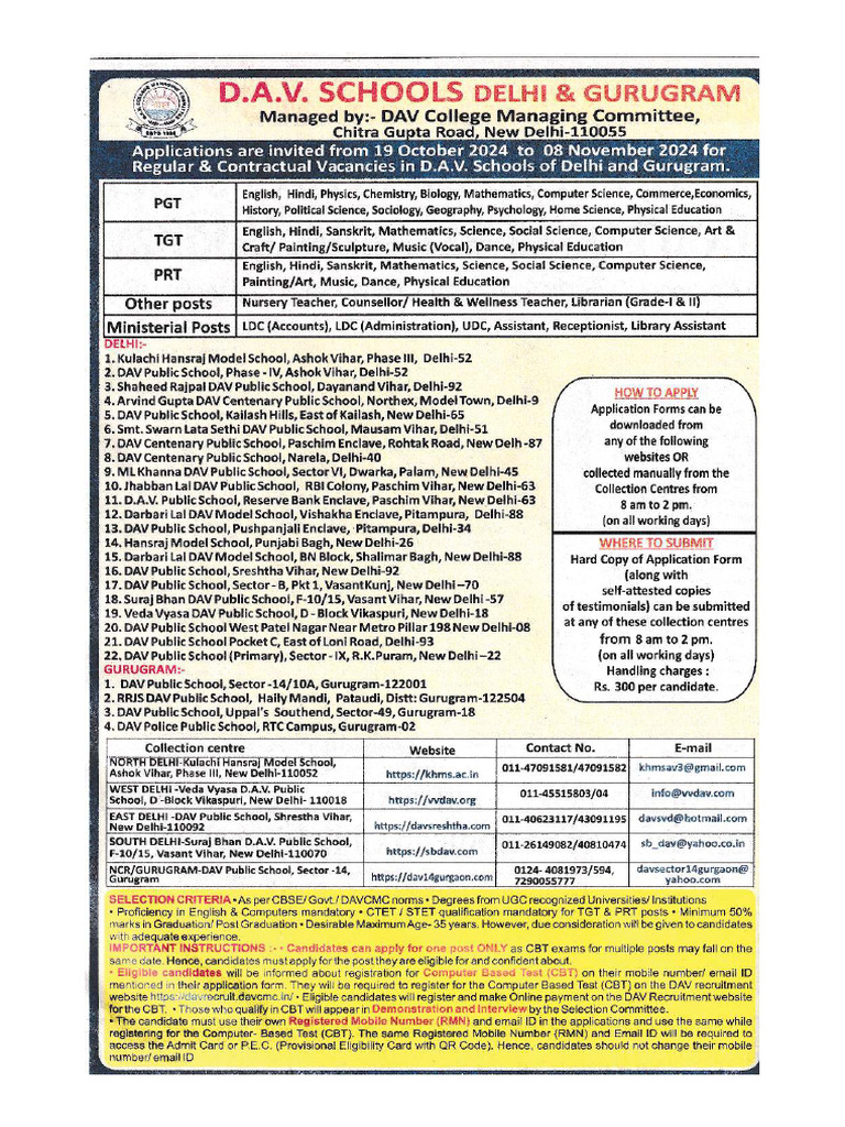 Advertisement 2024 | PDF